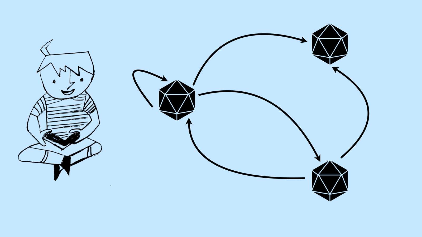 Blog bonsaiilabs - Web Development Blog on JavaScript, React, Material-UI - bonsaiilabs